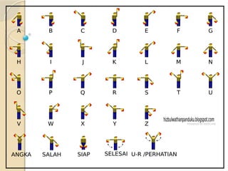 SEMAPHORE.............................pptx