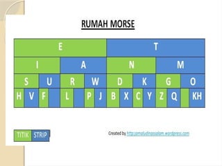 SEMAPHORE.............................pptx