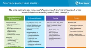 Semaphore cloud development webinar | PPTX