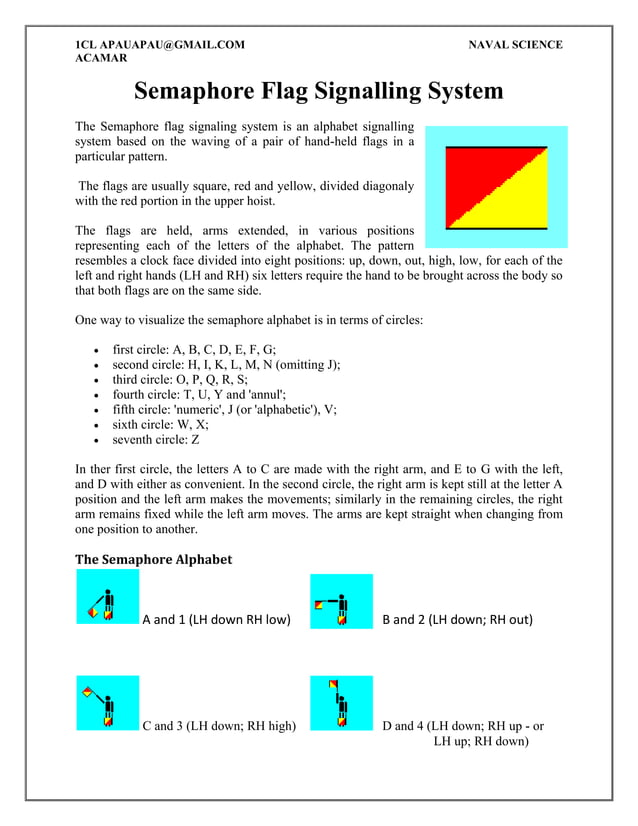 Semaphore flag signalling system and ics | PDF | Technology & Computing