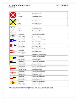 Semaphore flag signalling system and ics | PDF