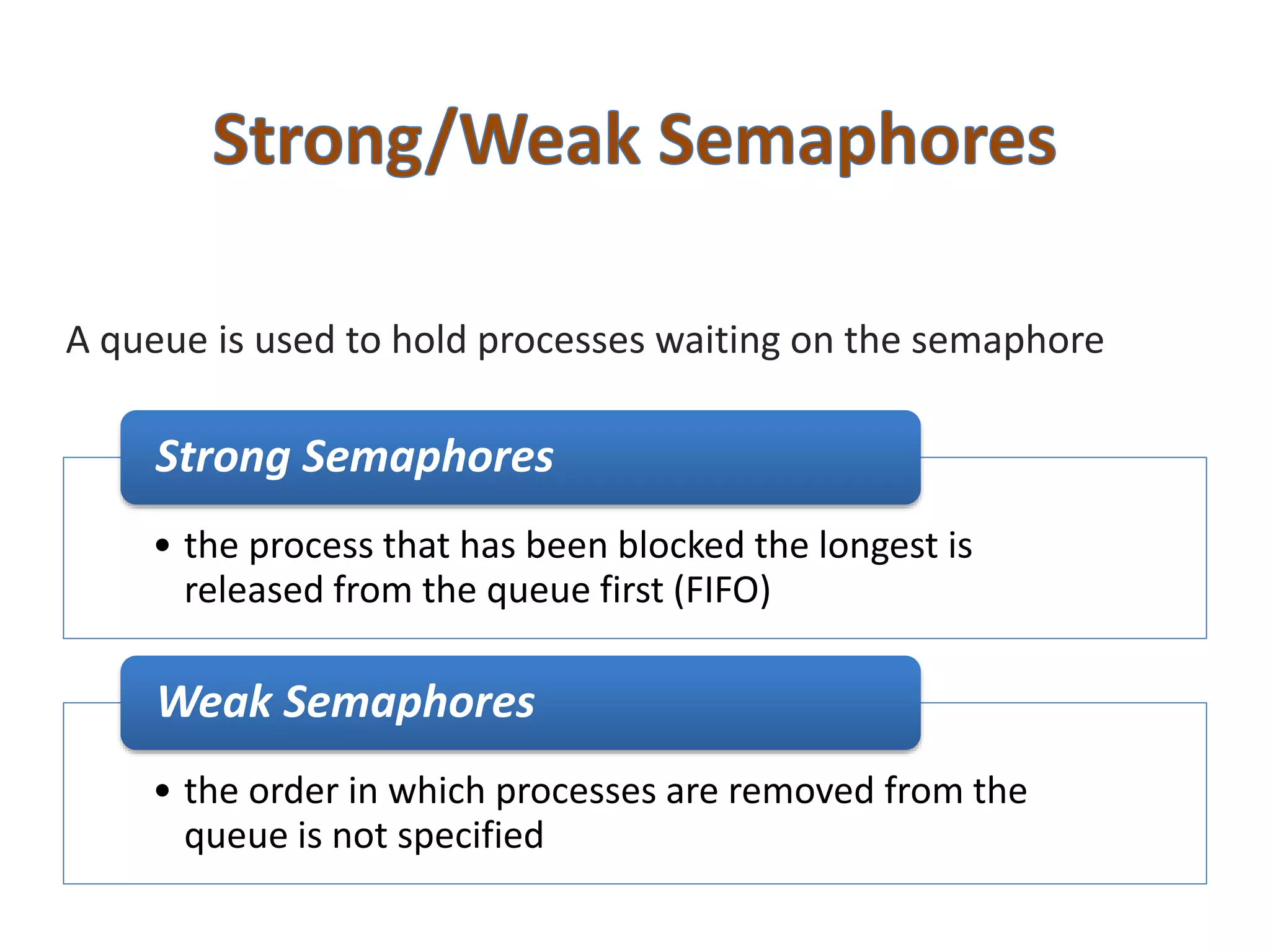 Semaphore | PPTX | Operating Systems | Computer Software and Applications
