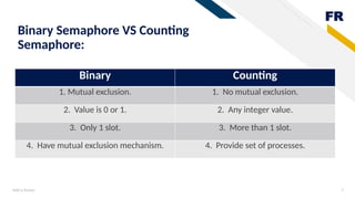 Semaphores SEMAPHORES Semaphores SEMAPHORES | PPT