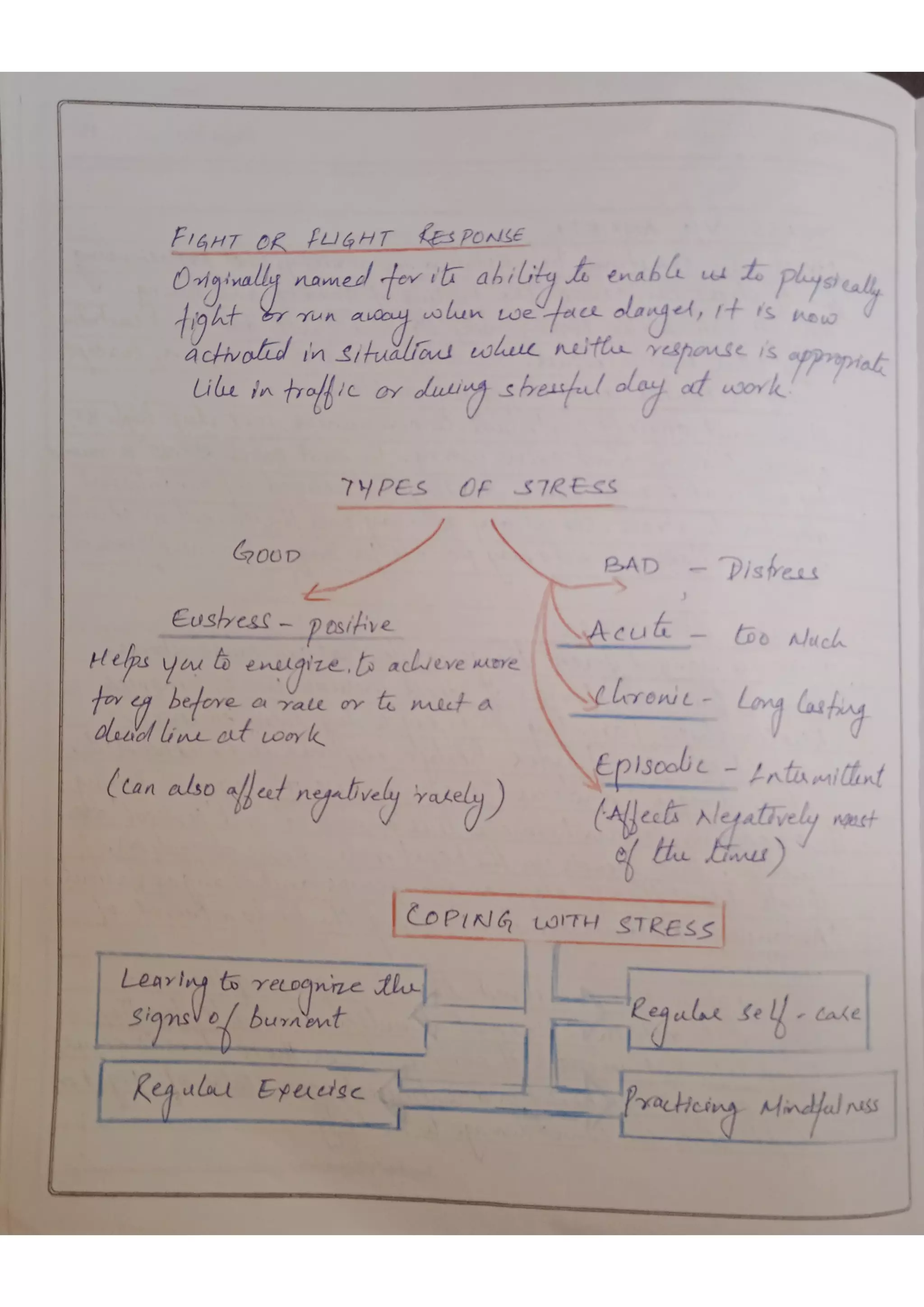 Test - Sema Rani's Stress Inventory for School Students - SISS | PDF