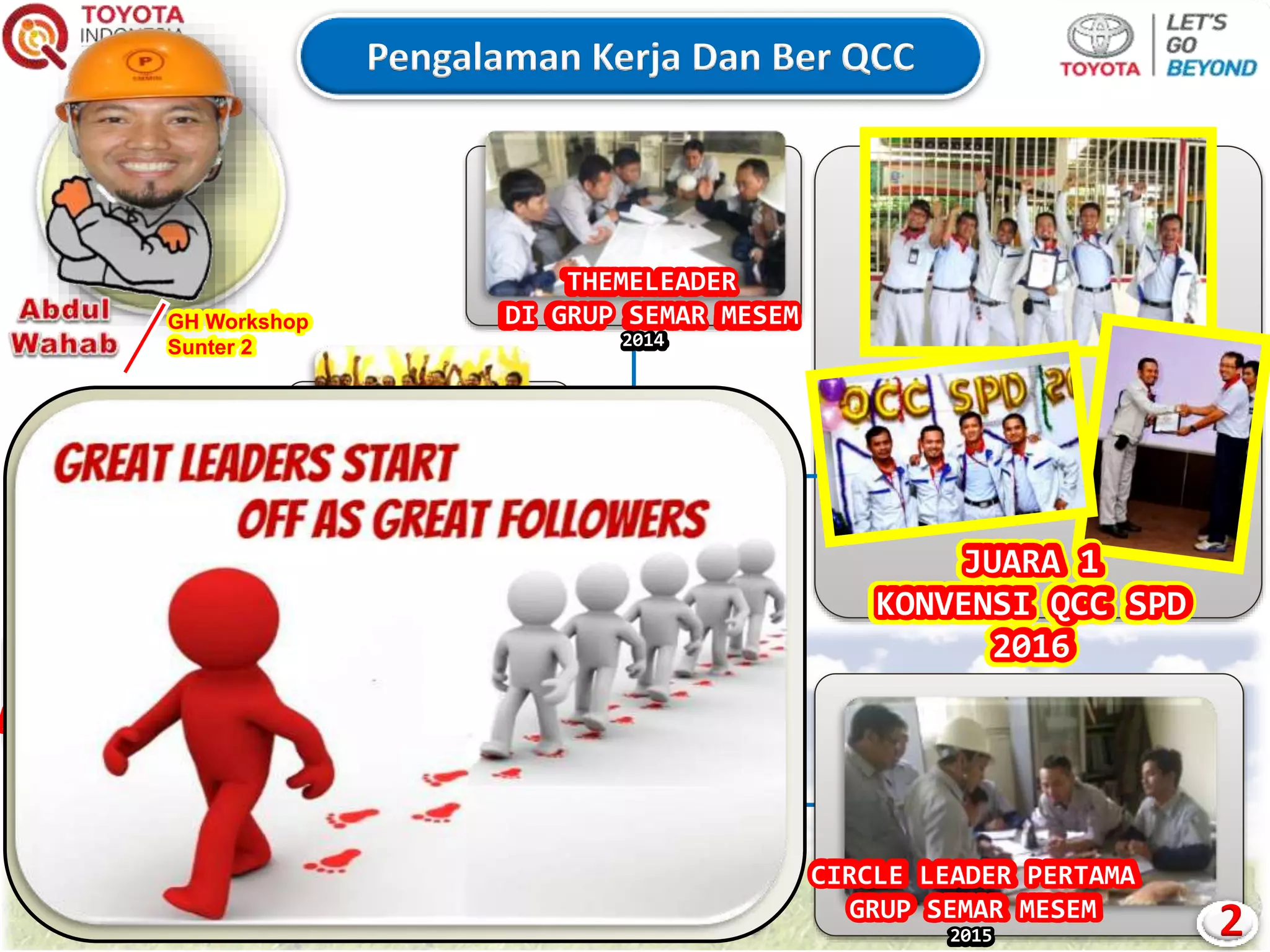 Semar mesem presentasi g qcc season 1 | PPTX | Soccer | Sports