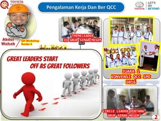 Semar mesem presentasi g qcc season 1 | PPTX