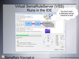 SemaRule Navigator: An Open-Source Framework for Semantic and Text Analysis Applications | PPT