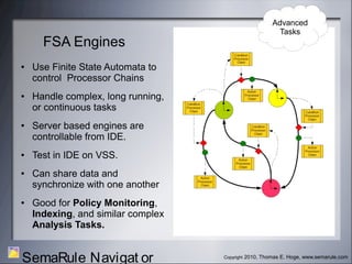 SemaRule Navigator: An Open-Source Framework for Semantic and Text Analysis Applications | PPT