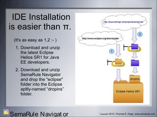 SemaRule Navigator: An Open-Source Framework for Semantic and Text Analysis Applications | PPT
