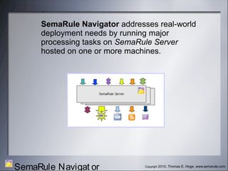 SemaRule Navigator: An Open-Source Framework for Semantic and Text Analysis Applications | PPT