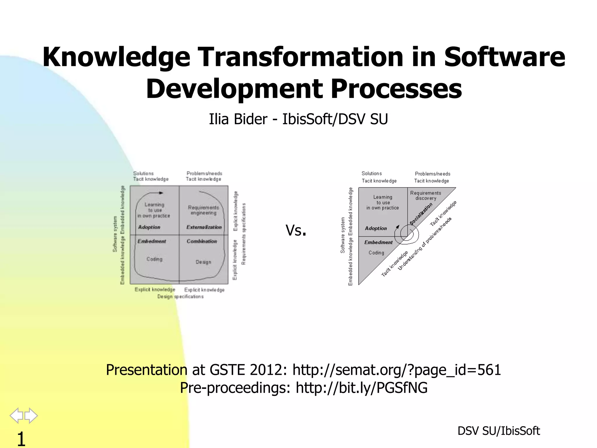 Knowledge Transformation in Software Development Processes | PPTX