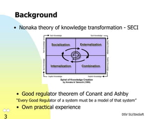 Knowledge Transformation in Software Development Processes | PPTX