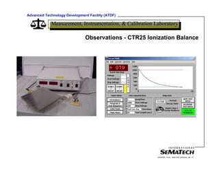 Sematech ESD EMI detection Presentation.pdf | Physics | Science