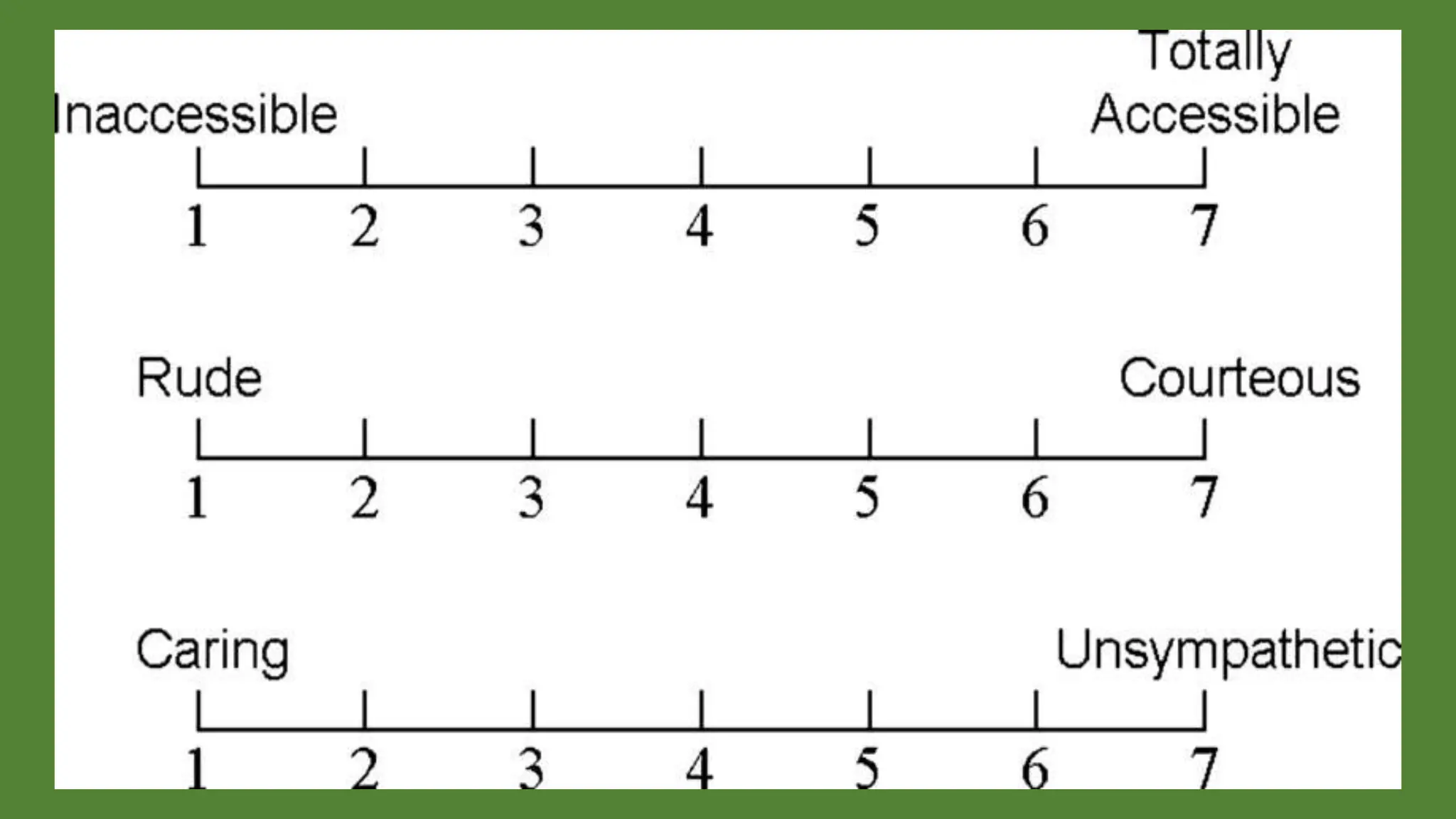 SEMATIC DIFFERENTIAL SCALE AND SUMMATED SCALE.pptx