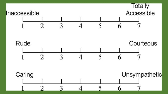 SEMATIC DIFFERENTIAL SCALE AND SUMMATED SCALE.pptx | Education