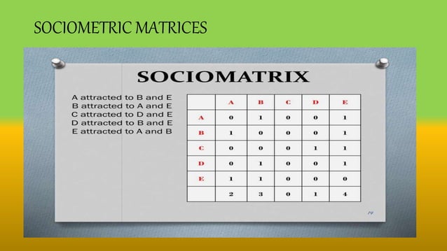 SEMATIC DIFFERENTIAL SCALE AND SUMMATED SCALE.pptx | Education