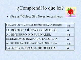 Se mato un tomate para blog | PPT