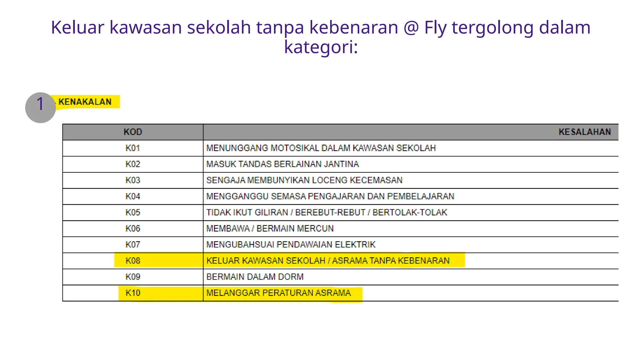 SEMBANG SANTAI PEMANTAPAN SAHSIAH DAN DISIPLIN.pptx