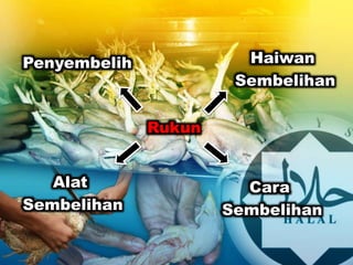 sembelihan_halal.pptx