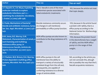 Sembiologíamolecular | PPT