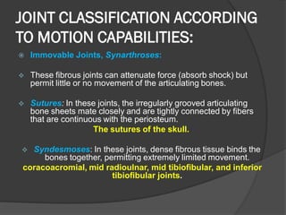 Sem biomech-6 physiotherapy bachelor year.pdf