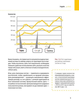 Энциклопедия поискового продвижения Ingate | PDF