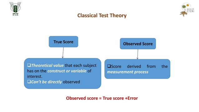 Development of Multidimensional Scales using Structural Equation ...