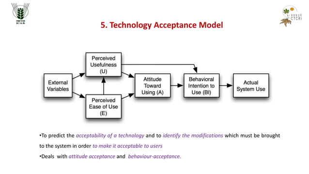 Development of Multidimensional Scales using Structural Equation Modeling | PPTX | Physics | Science