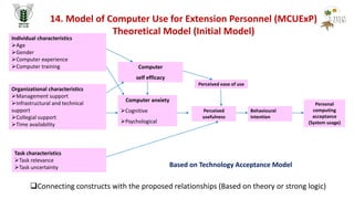 Development of Multidimensional Scales using Structural Equation ...