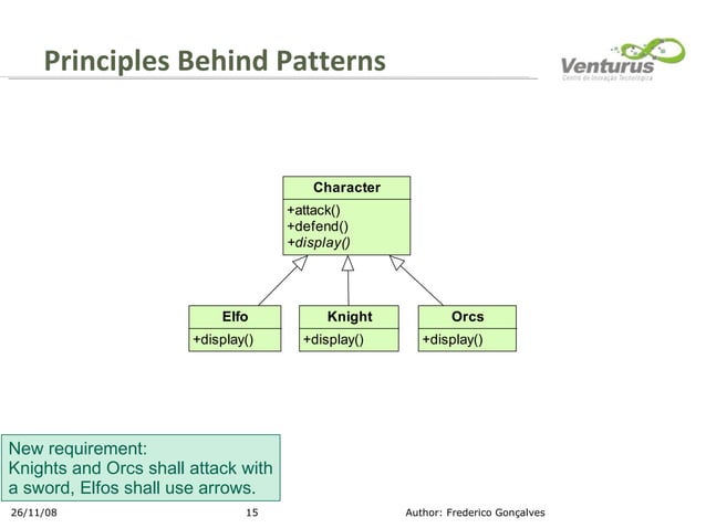 Design Patterns | PPT
