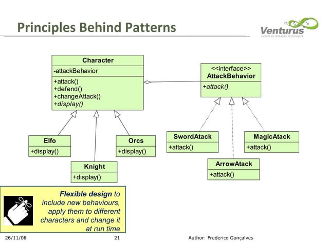 Design Patterns | PPT