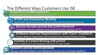 Sem cis ise | PPTX