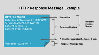 How web crawlers work | PDF