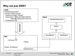 Linked Open Services @ SemData2010 | PPTX | Databases | Computer Software and Applications