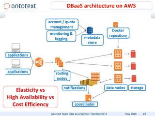 Low-cost Open Data As-a-Service | PPT