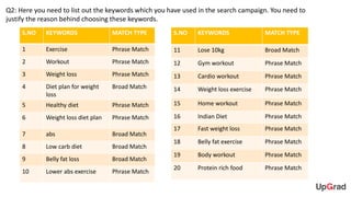 Search Engine Marketing_Live Project | PPT