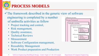 Software Engineering : Process Model | PDF