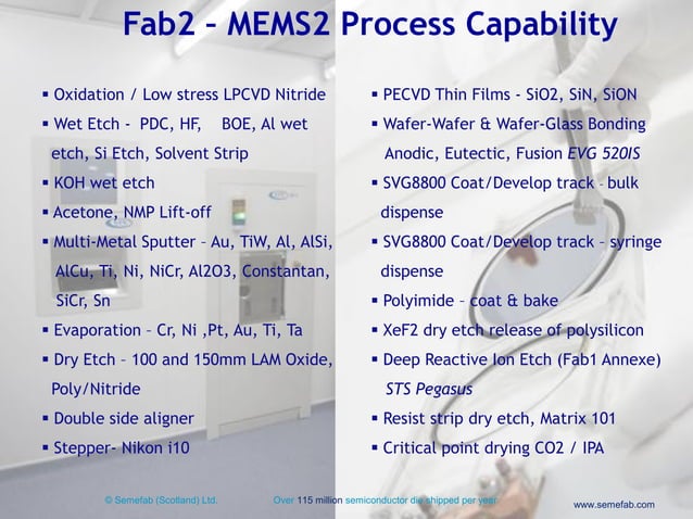 Semefab Presentation | PPT