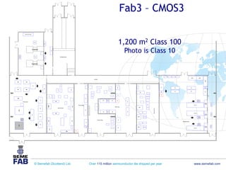 Semefab Presentation | PPT