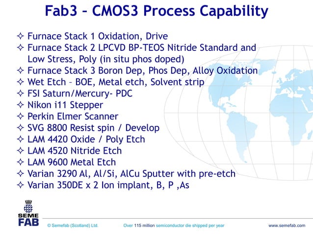 Semefab Presentation | PPT
