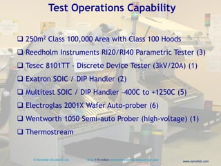 Semefab Presentation | PPT