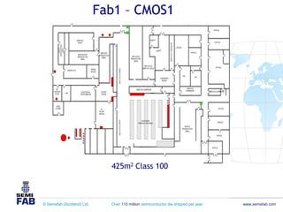 Semefab Presentation | PPT