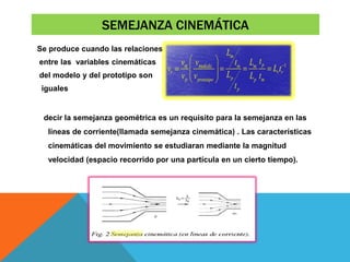 Semejanza geometrica | PPTX