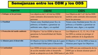 Semejanzas y diferencias entre los ODM Y ODS.pdf