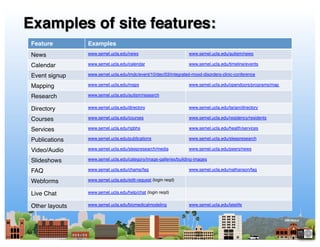Semel Website More Detail | PDF