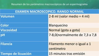 SEMEN laboratorio de analisis clinico.pptx