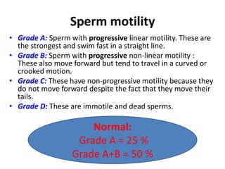 Semen Analysis.pptx