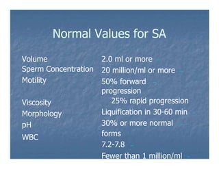 Semen Analysis Normal Values