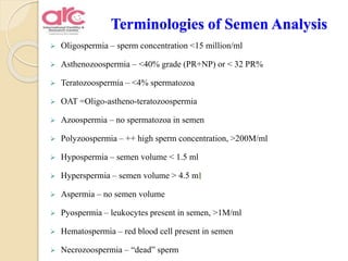 Semen Analysis Procedure
