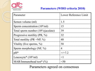 semenanalysis1-170wwwww412050145 (1).pdf